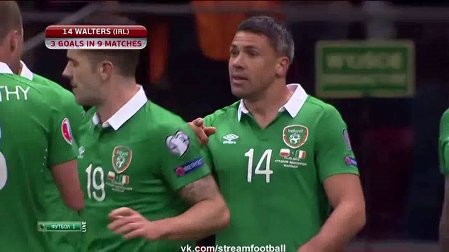 Польша - Ирландия 2:1 видео
