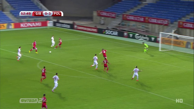 Гибралтар - Польша 0:7 видео