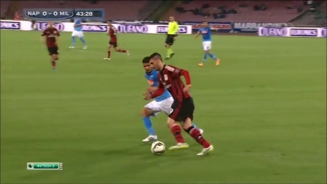 Наполи - Милан 3:0 видео