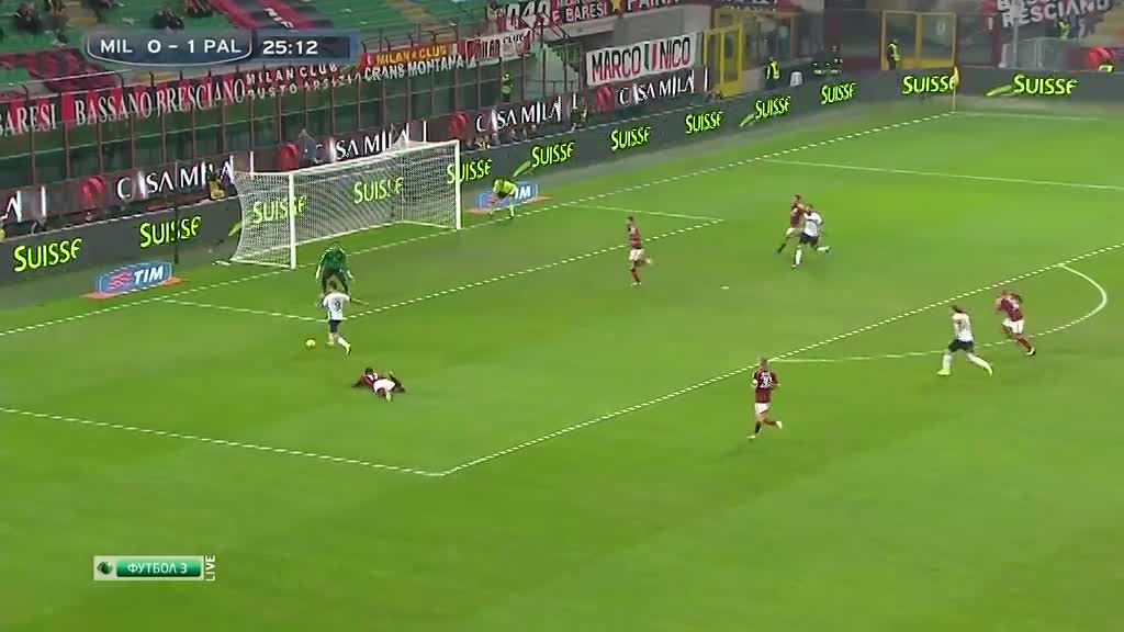 Милан - Палермо 0:2 видео