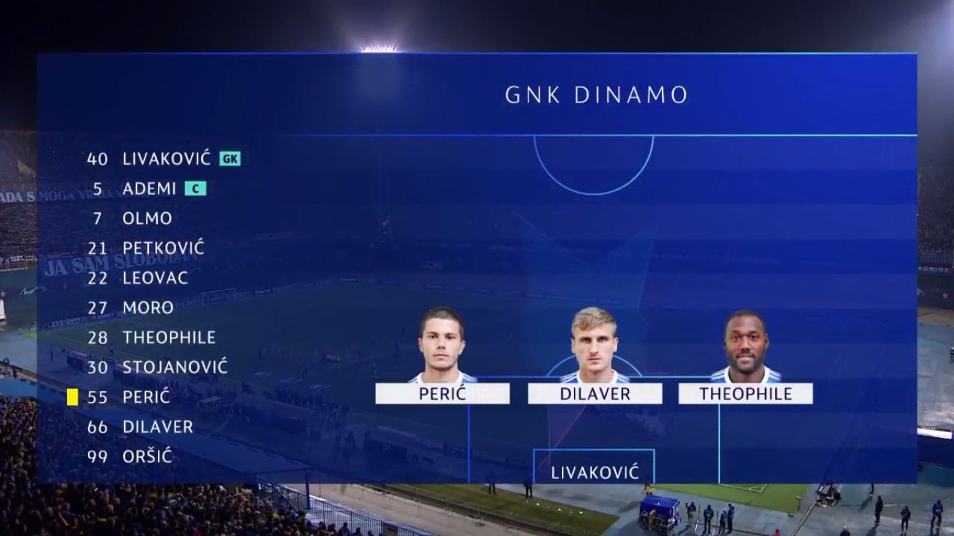 GNK Dinamo Zagreb 3-3 FK Shakhtar Donetsk   ( L. C...