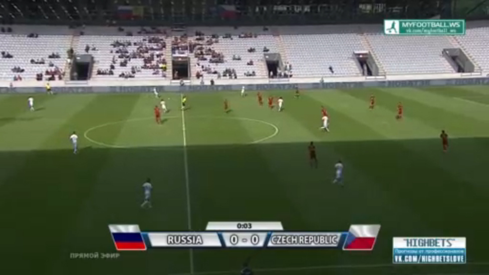 Чехия - Россия 2:1 видео