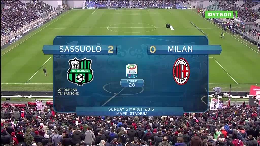 Сассуоло - Милан 2:0 видео