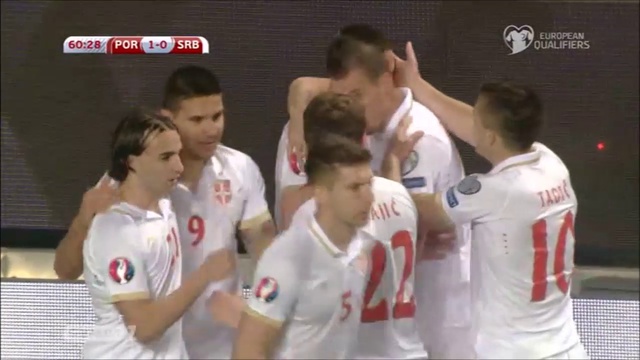 Португалия - Сербия 2:1 видео