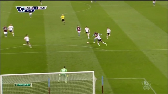 Астон Вилла - Манчестер Юнайтед 0:1 видео