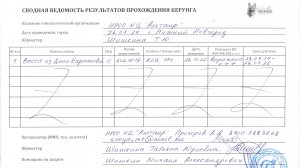 Кёрунг НИЖНИЙ НОВГОРОД вс 28 июл`24 (Т.Шишкина) 1 собака