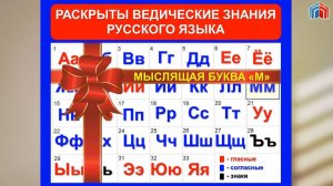 Мыслящая буква ″М″ (МЫСЛИ)