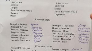 МиниВолей Кубок России в Сочи. 19-27 октября 2024 г.