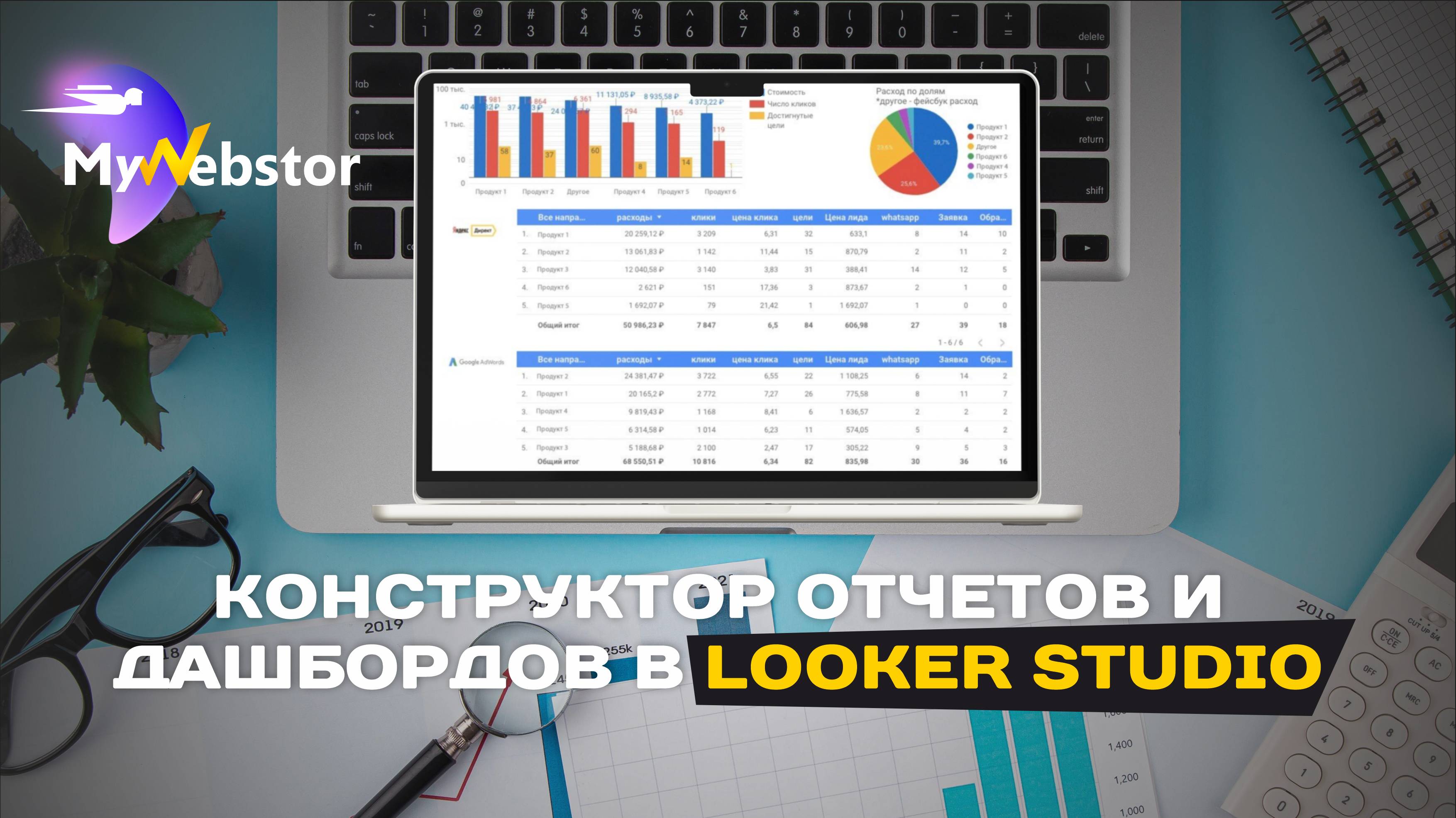 Конструктор отчетов и дашбордов в Looker Studio