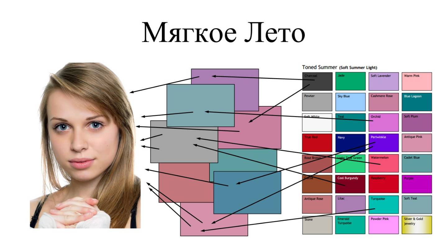 МЯГКОЕ ЛЕТО. Система 16 колоритов с Татьяной Маменко