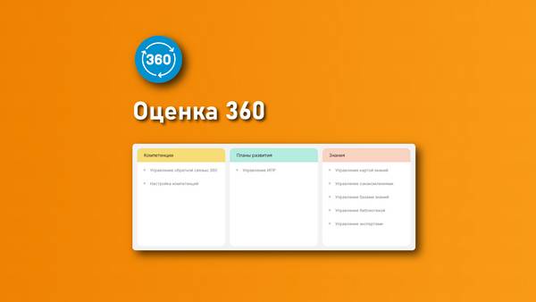 Процесс: Оценка 360