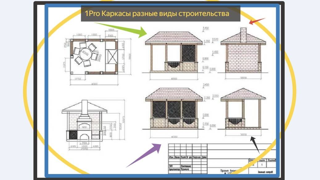 Каркасы подробно.