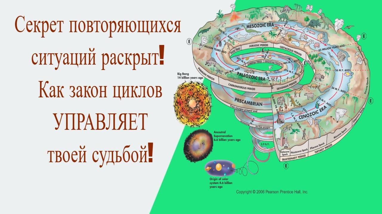 ЗАКОНЫ И ЗАГАДКИ ВСЕЛЕННОЙ! ОСОЗНАННЫЕ СНЫ! УПРАВЛЕНИЕ СНАМИ!
