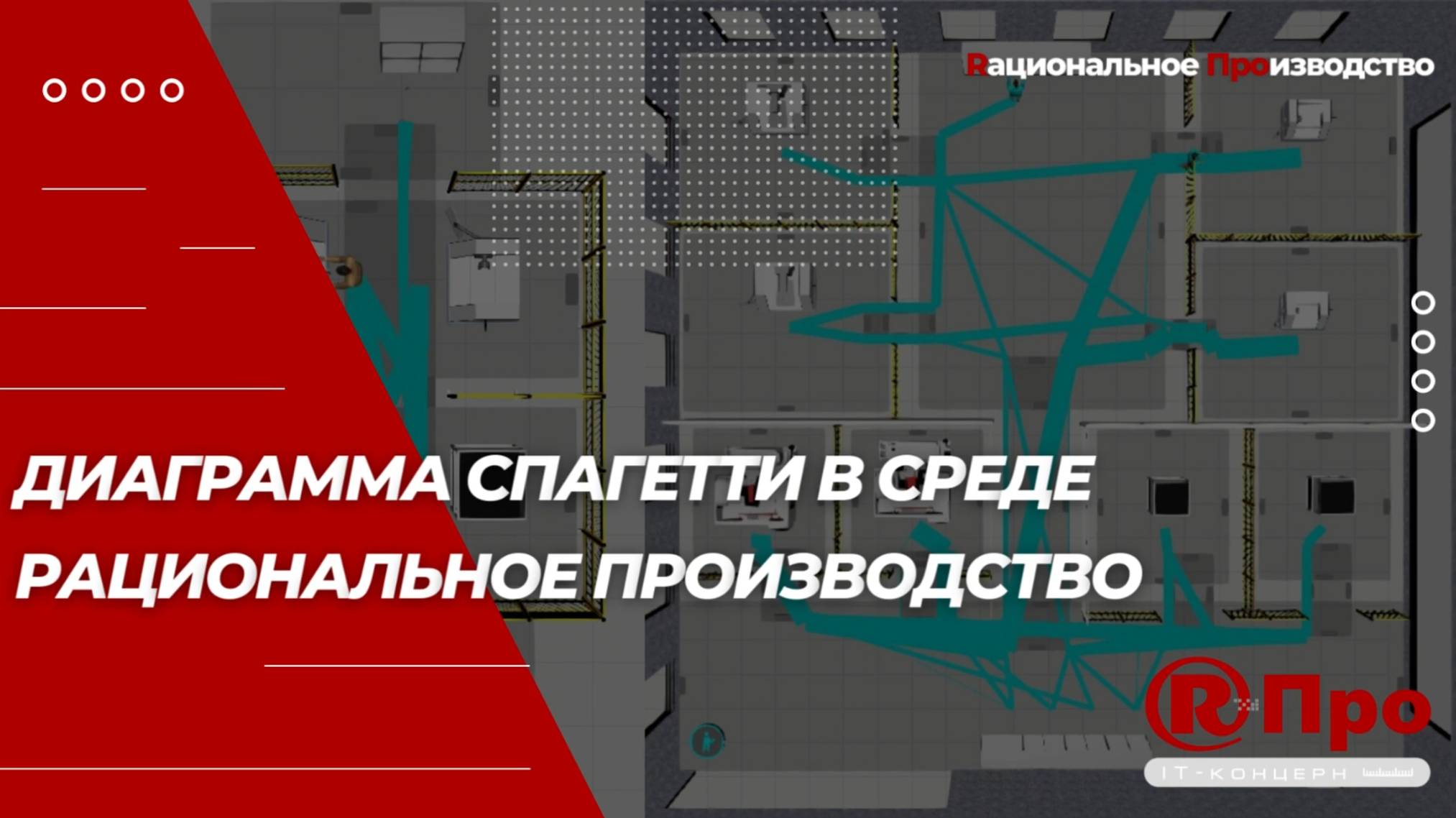 Цифровое Бережливое Производство