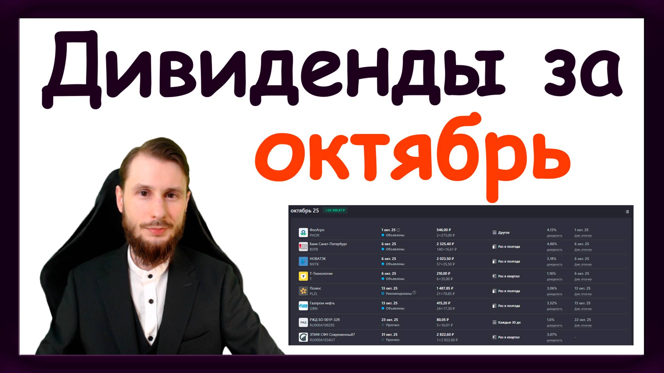 Дивидендная зарплата. Создание пассивного дохода с нуля.