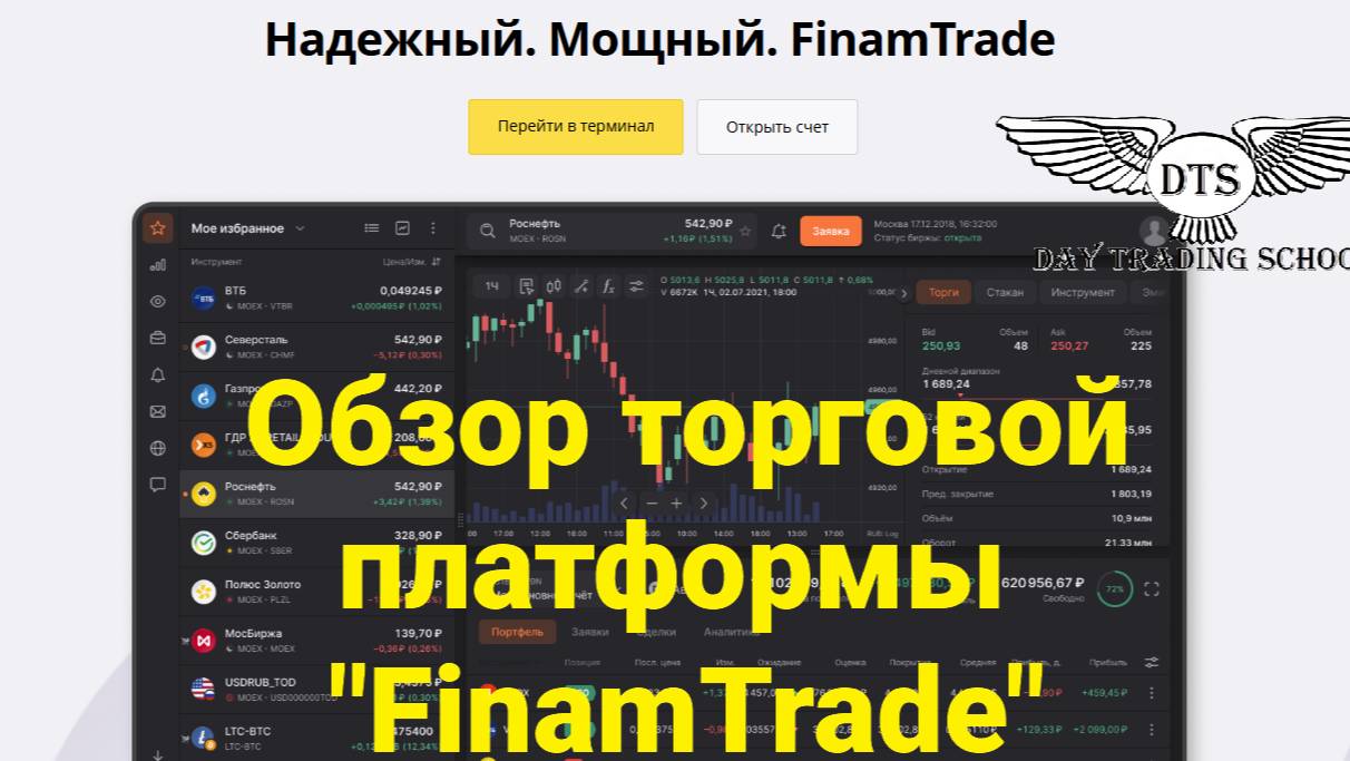 FinamTrade Как начать пользоваться
