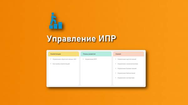 Процесс: Работа с ИПР