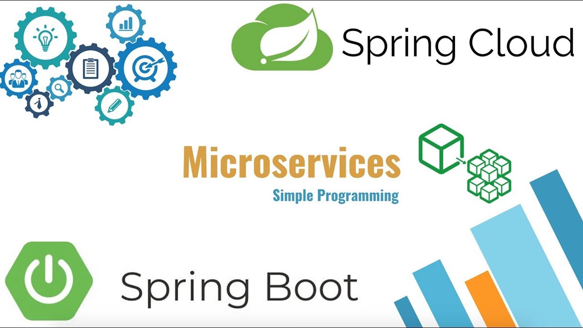 Udemy - Master Microservices with Spring Boot and Spring Cloud 2023-5