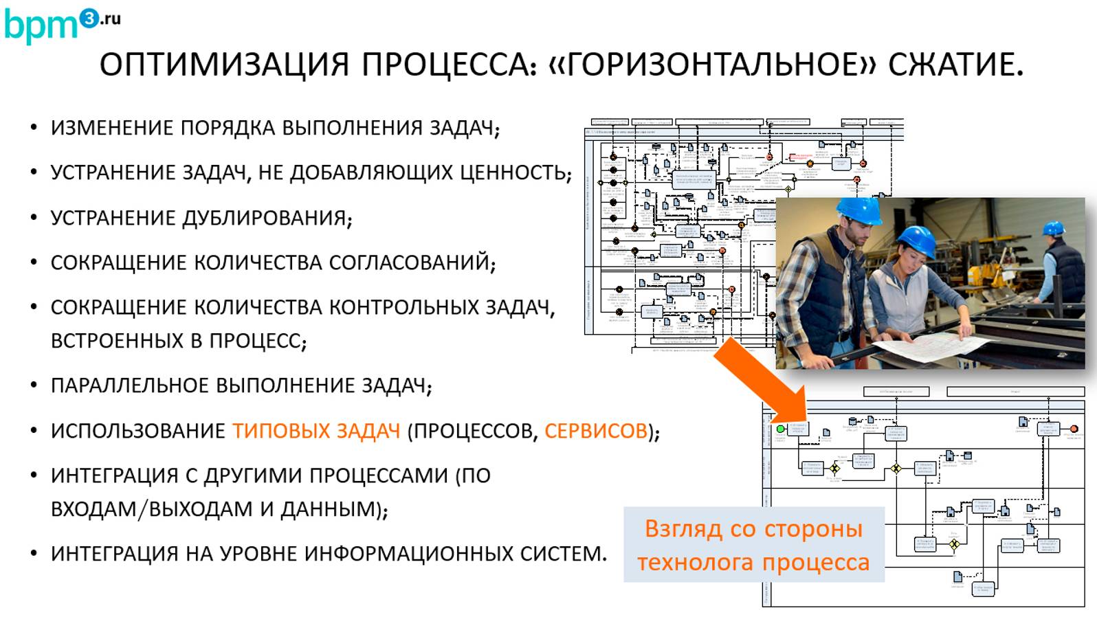 Анализ и оптимизация бизнес-процессов