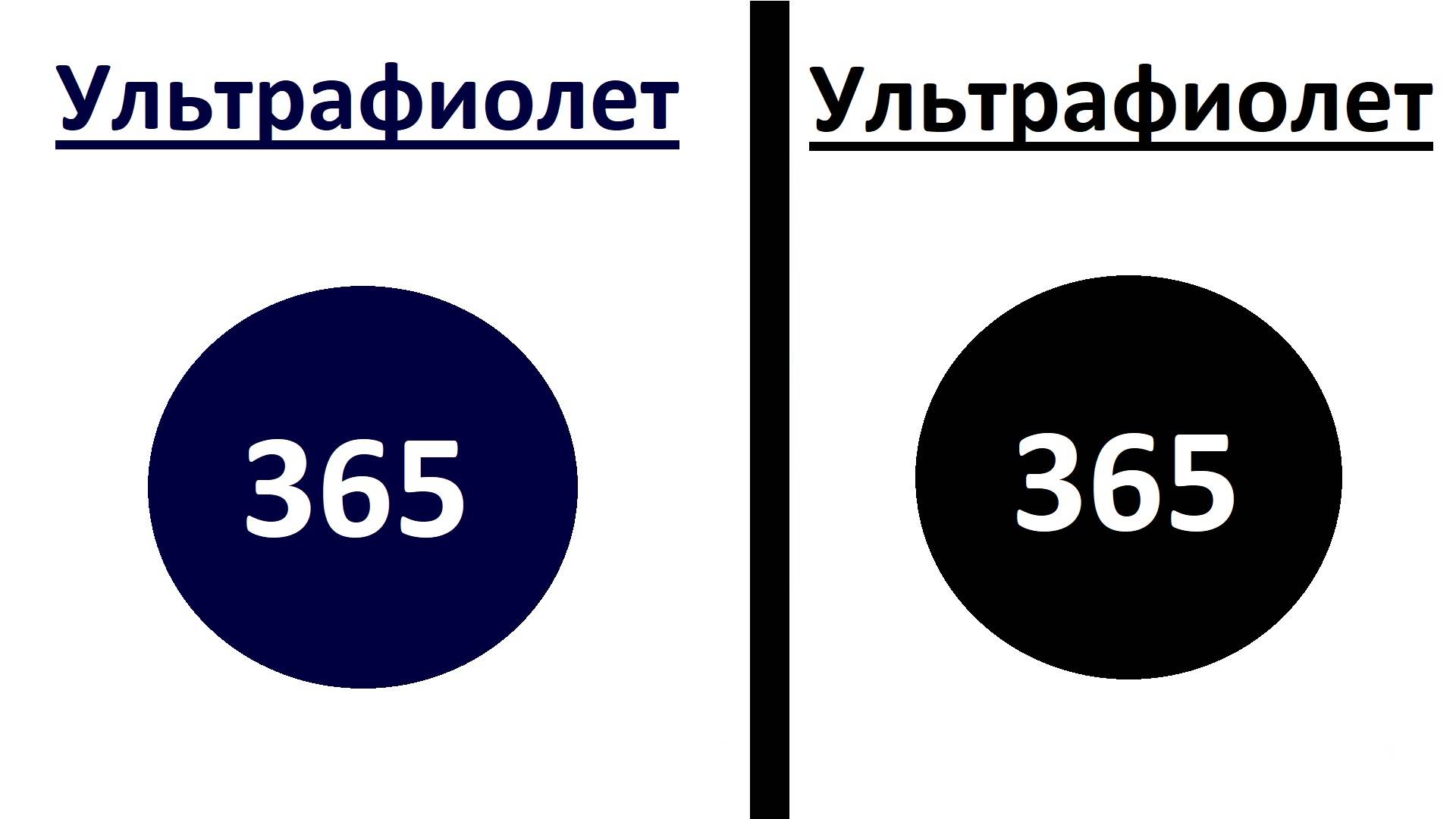 Ультрафиолетовые фонари и светильники