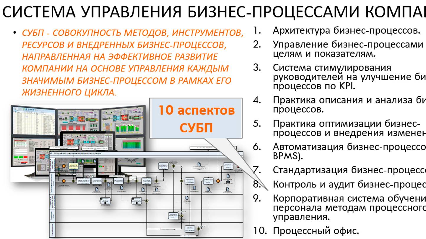 Внедрение Системы управления бизнес-процессами