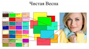 ЧИСТАЯ ВЕСНА. Система 16 колоритов с Татьяной Маменко