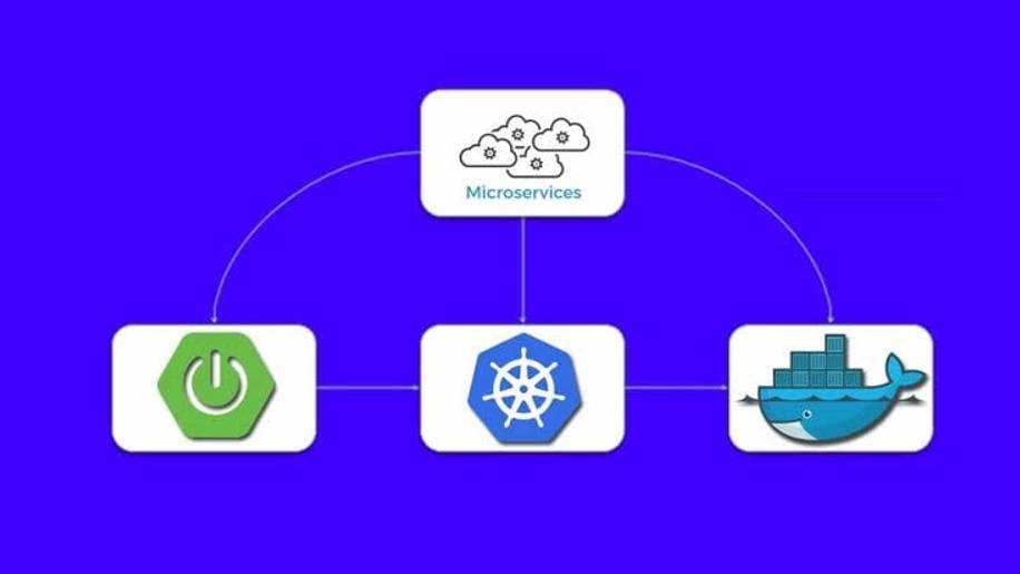 Udemy - [NEW] Master Microservices with SpringBoot,Docker,Kubernetes 2024-11