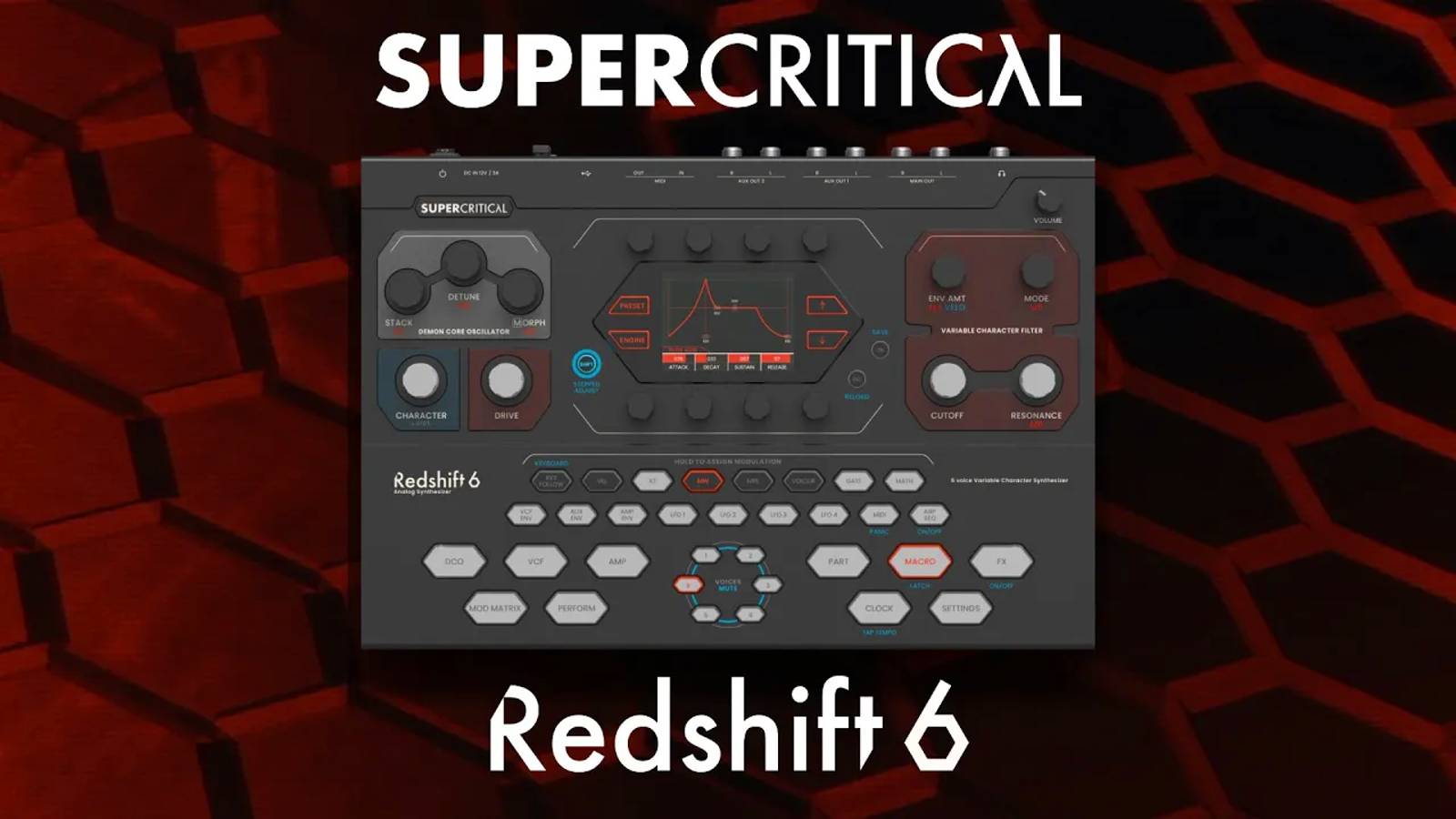 Supercritical Redshift 6