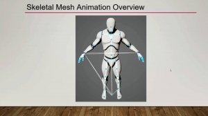 UE5 | The Intermediate Skeletal Meshes and Animations видео уроки Unreal Engine 5