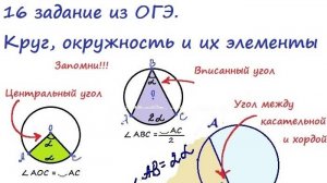 16 задание из ОГЭ по математике. Круг, окружность и их элементы