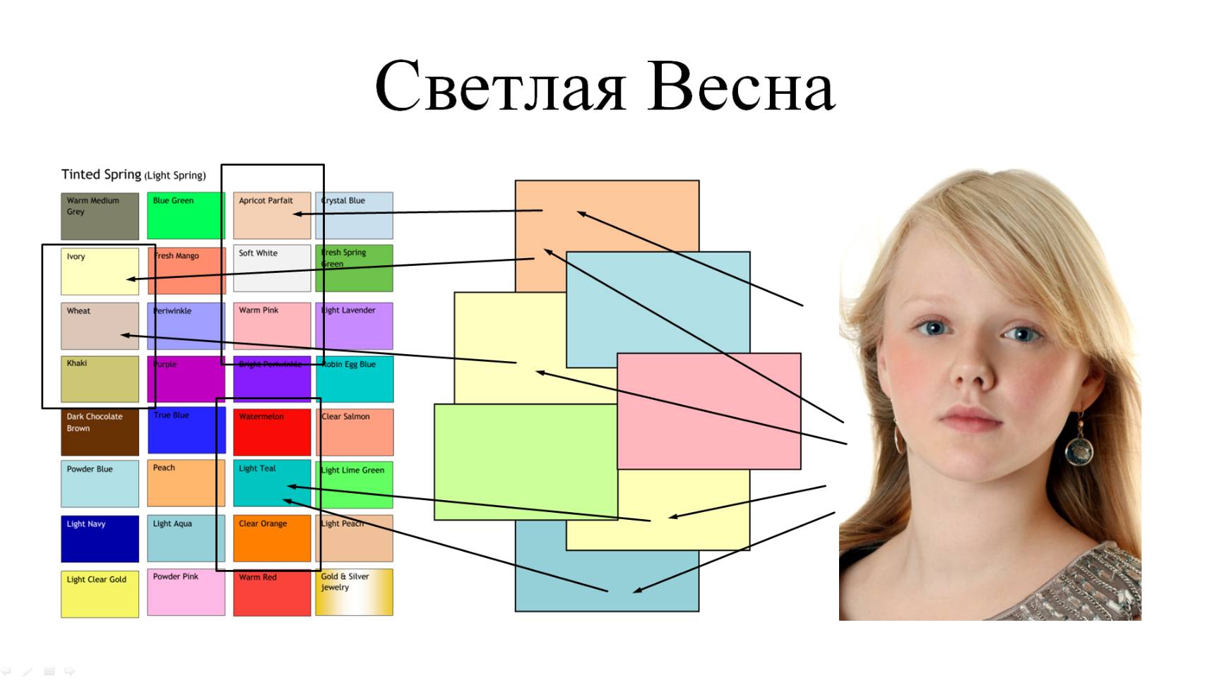 СВЕТЛАЯ ВЕСНА. Система 16 колоритов с Татьяной Маменко