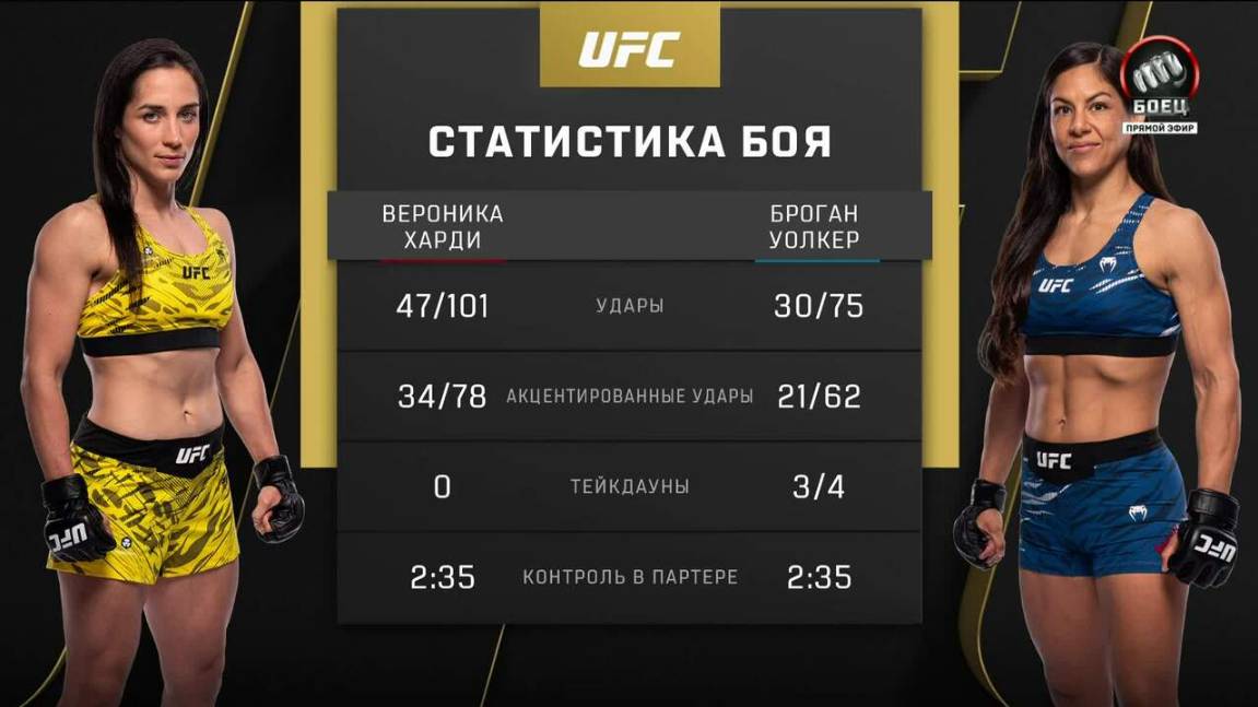 Изображение к видео: Вероника Харди против Броган Уолкер на UFC 320