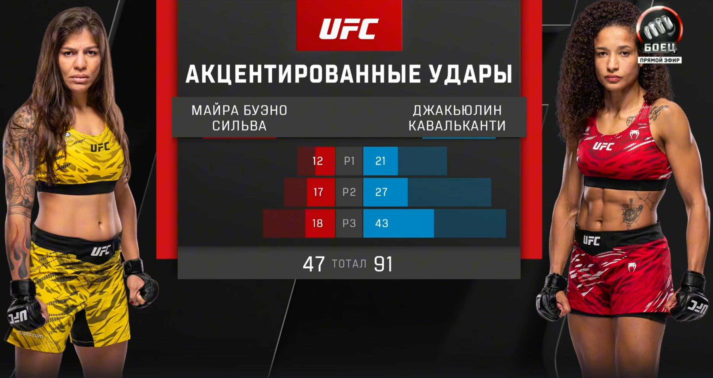 Изображение к видео: Майра Буэно Сильва против Джакьюлин Кавальканти на UFC Fight Night
