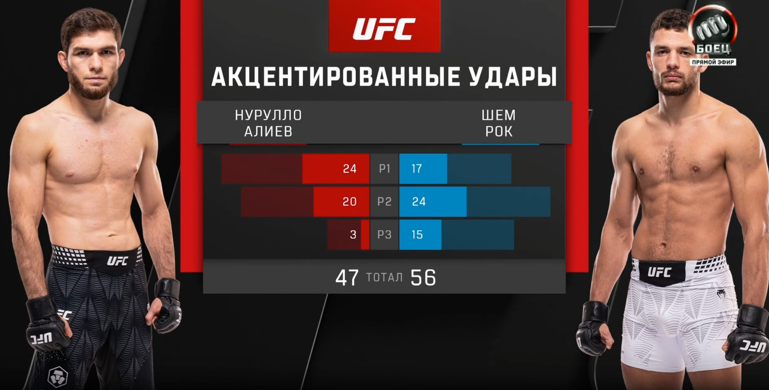 Изображение к видео: Нурулло Алиев против Шема Рока на UFC Fight Night