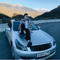 grigass Аватар автора