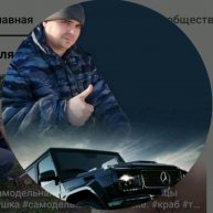 ОБО ВСËМ Аватар автора