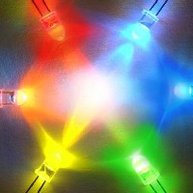 777led.ru Аватар автора