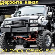 Mr.PhonkRemix Аватар автора