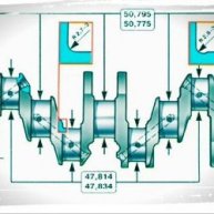 Favorit Dmitry Аватар автора
