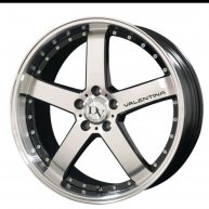 RayRims Аватар автора