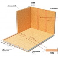 СиПУшКа© Аватар автора