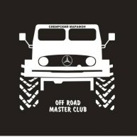 CRAZY MOG Аватар автора