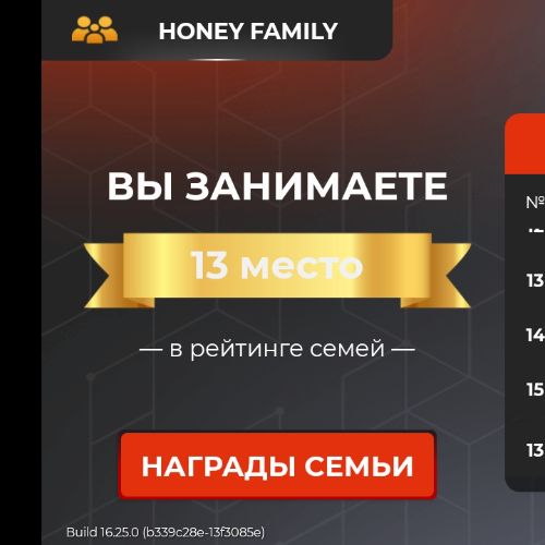 Honey_Famili, server Platinum, промокод @honeyplat Аватар автора
