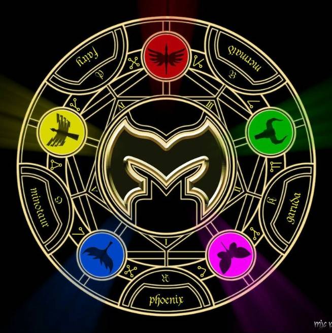 Сериал Могучие рейнджеры: Мистическая сила / Power Rangers Mystic Force Аватар автора