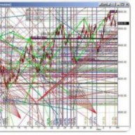 ChS Trade Аватар автора