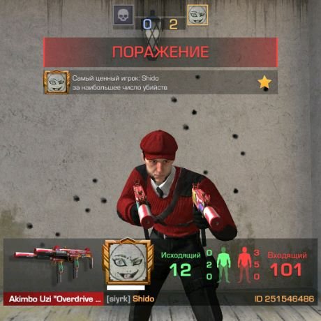 Аватар автора