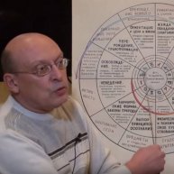Александр Зараев Гороскопы/Прогнозы/Астрология Аватар автора
