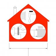 Марат Ишмуратов marikoklimat Аватар автора