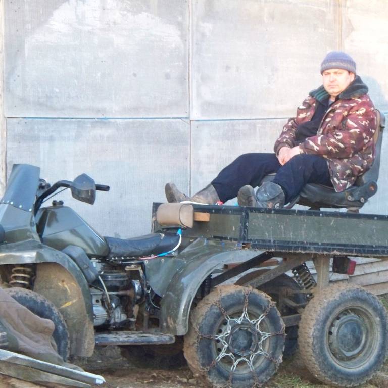 Аватар автора