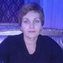 Ольга Викторова Вязание спицами Узоры Аватар автора